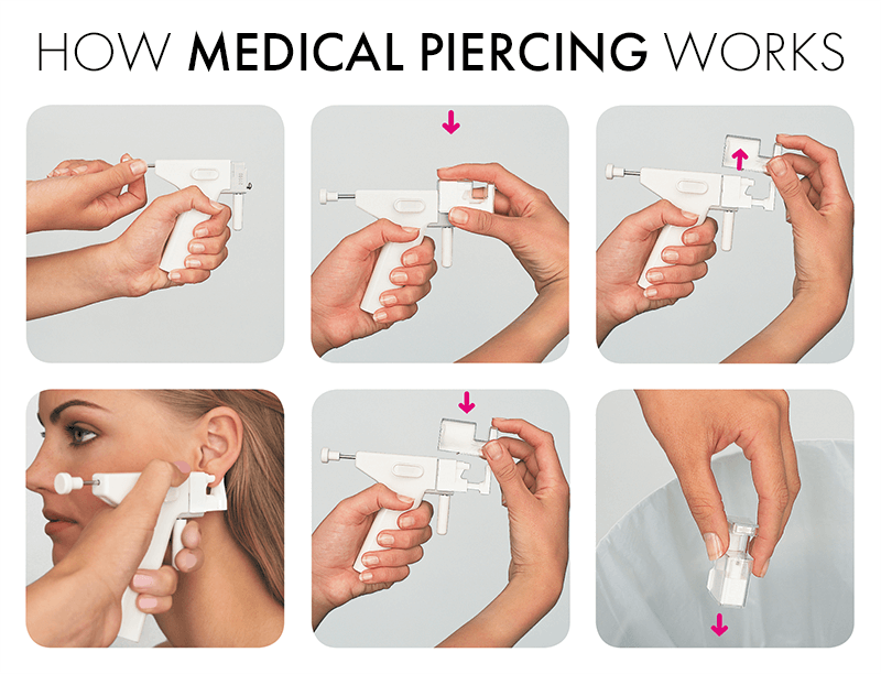 About Us - EarResistible Piercing